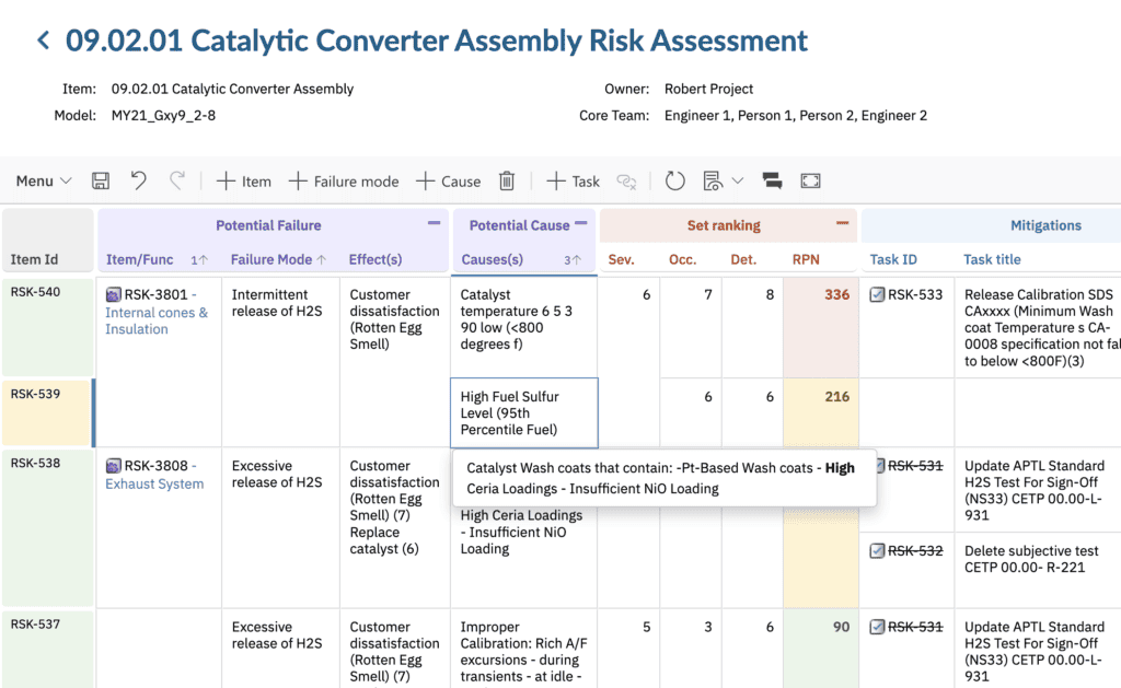 Nextedy RISKSHEET for Polarion