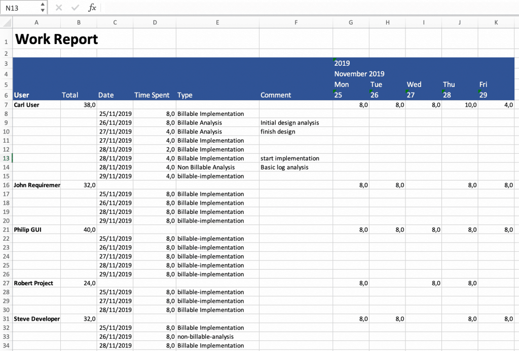 Nextedy WORKSHEET - Nextedy