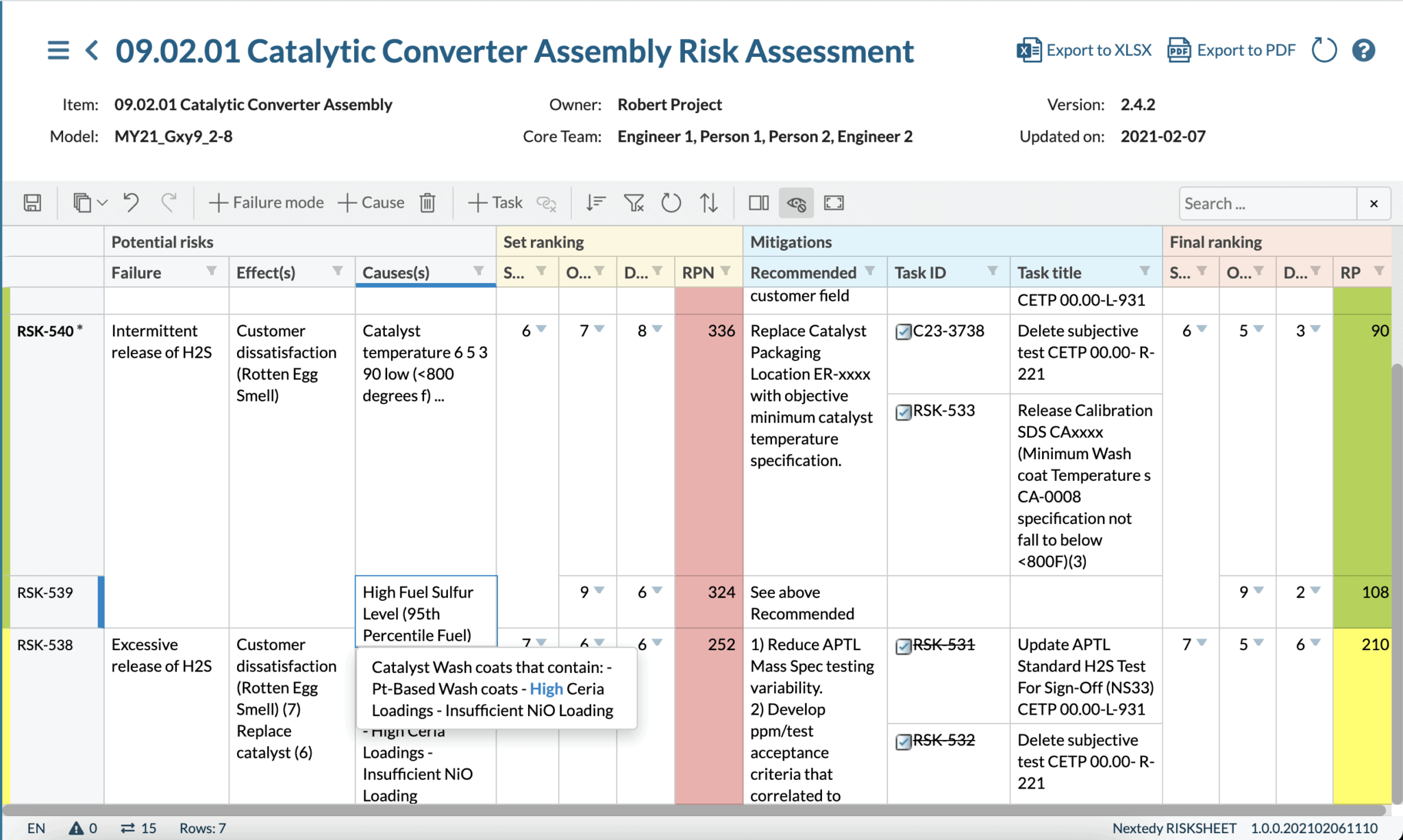 Nextedy RISKSHEET - Nextedy
