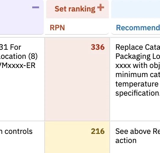 What's new for Polarion by Nextedy - July 2022 - Nextedy