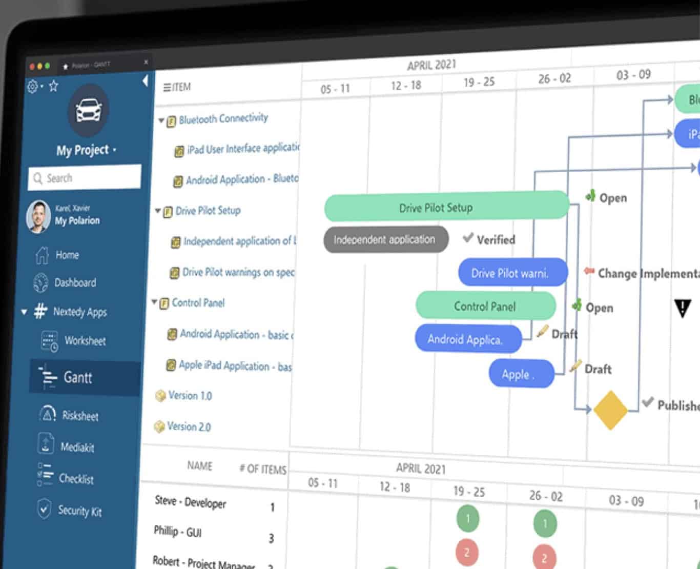 WEBINAR: Discover Unified Project Management with Nextedy in Polarion ...