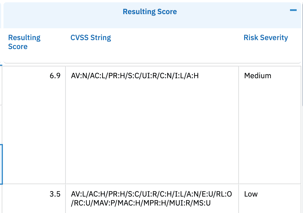 CVSS in Polarion with Nextedy RISKSHEET: From Scoring to Actionable Security - Nextedy