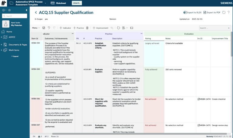 Streamline Automotive SPICE Assessments with RISKSHEET - Nextedy