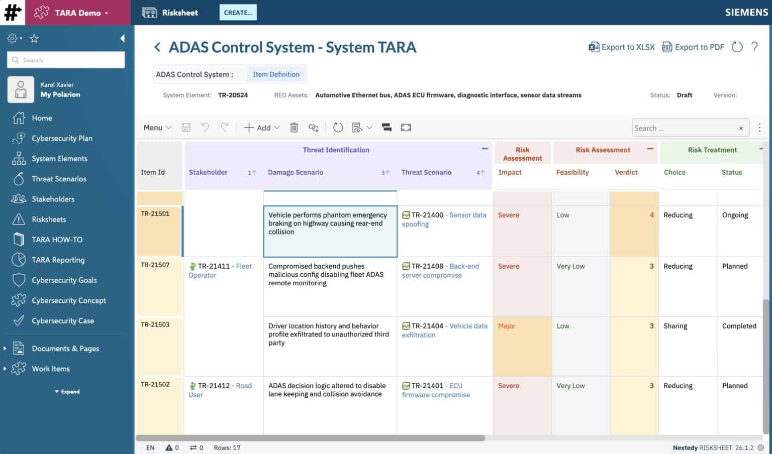 How to Run ISO/SAE 21434 TARA in Polarion - Nextedy